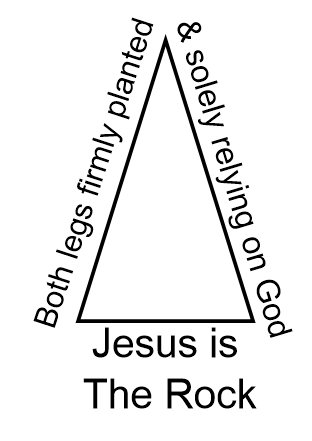 Building a Solid Foundation on Jesus: The Isosceles Triangle Principle ...